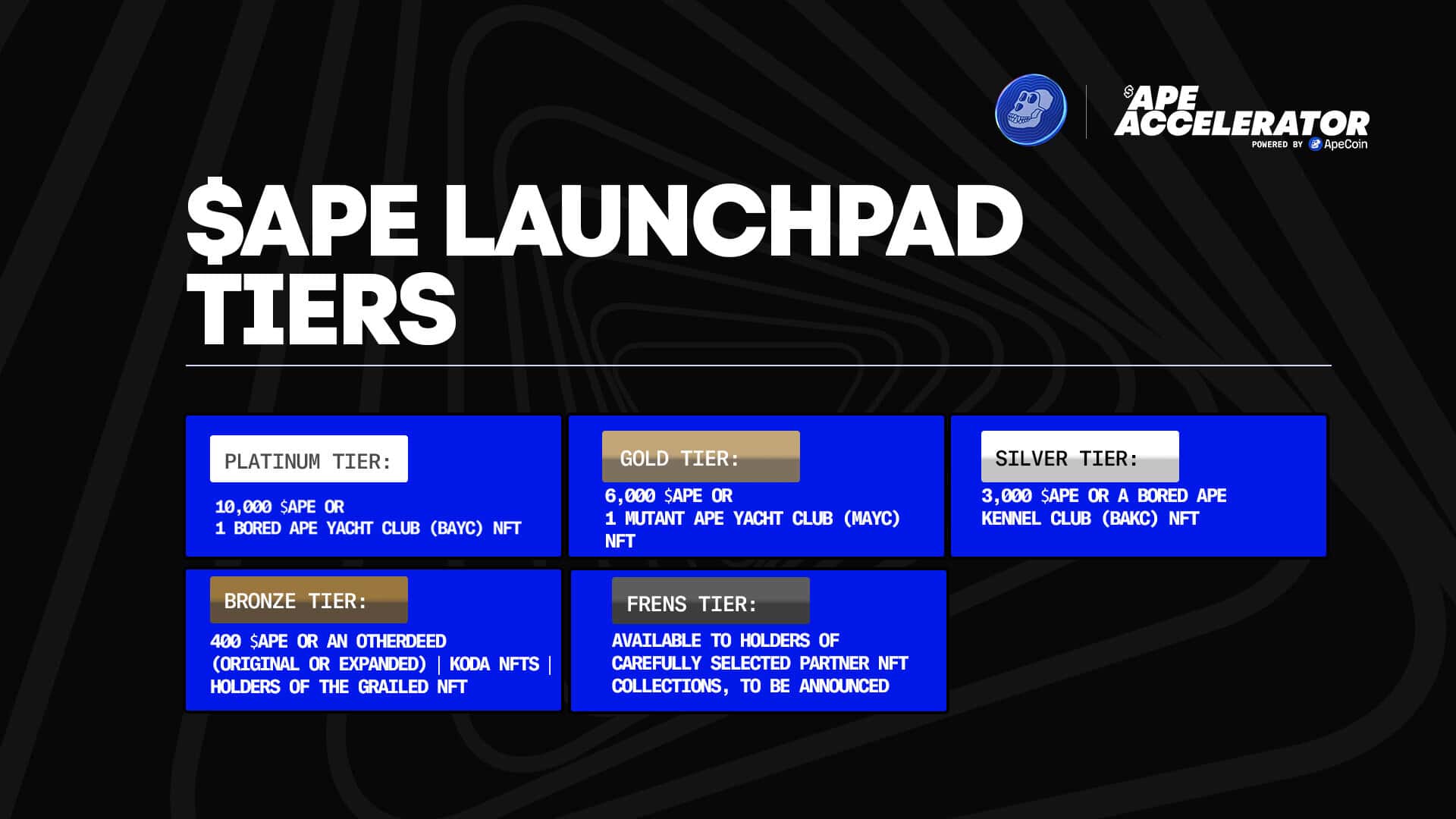 Launchzone Padx Tiers at Sherlyn Weyer blog